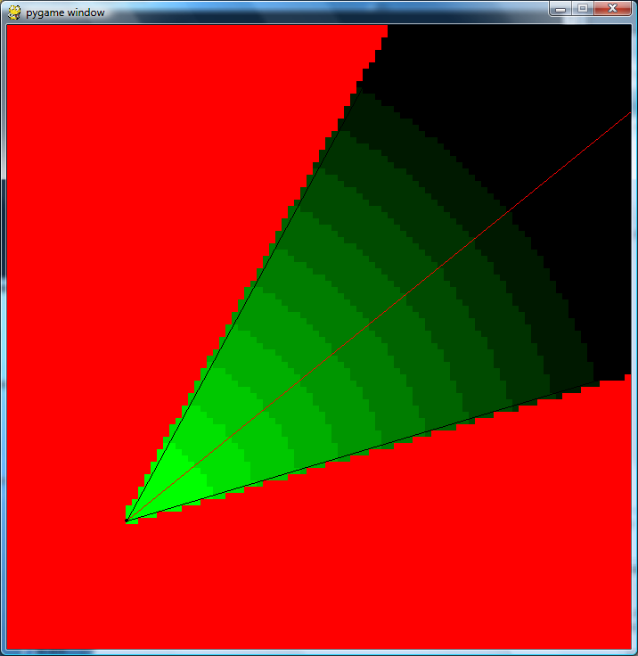 Frustum Culling